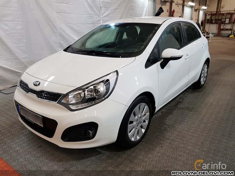 Kia Rio Razni Delovi