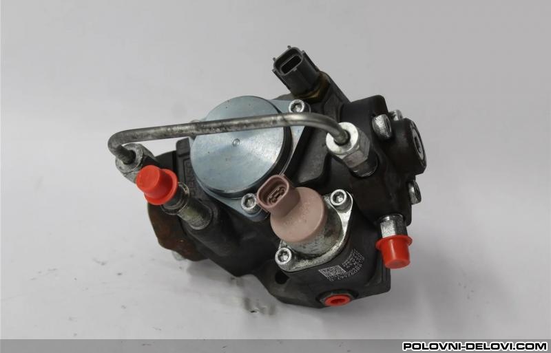 Opel Astra Pumpa Goriva Motor I Delovi Motora