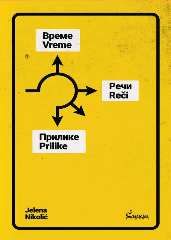 Vreme – reči – prilike