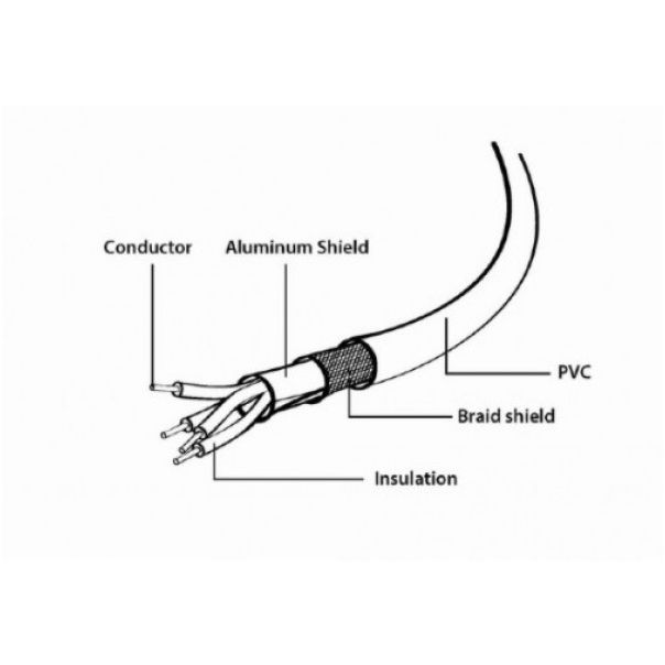 GEMBIRD CCP-USB2-AM5P-1 2.0 A-plug MINI 5PM 6ft, 30cm