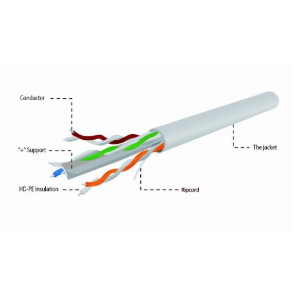 GEMBIRD UPC-6004SE-SOL/100 UTP cat.6 Indoor solid CCA kotur 100m