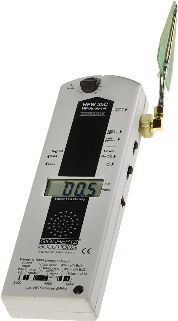 GIGAHERTZ SOLUTIONS Dodatni merač HFW35C HF Analyser