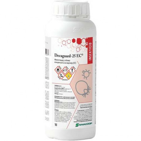 Insekticid Decaguard 25 - EC 250ml