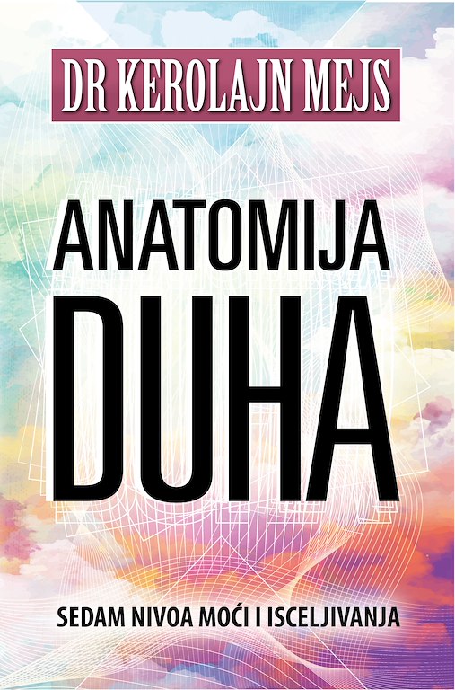 Anatomija duha