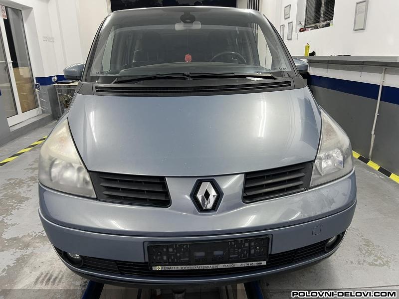 Renault Grand Espace IV Svetla I Signalizacija