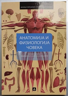 Anatomija i fiziologija čoveka Danica Obradović NO