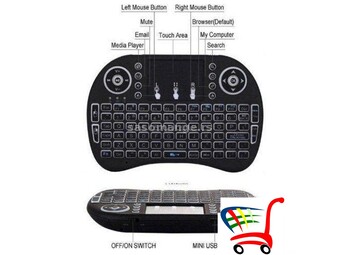 Mini tastatura - Mini tastatura