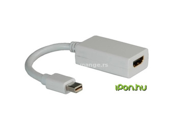 ROLINE Mini DisplayPort HDMI Converter White 5cm 12.03.3142-10