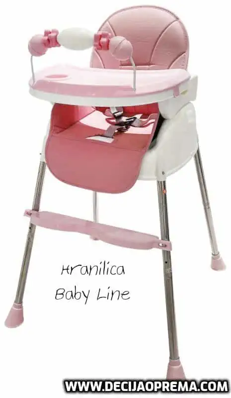 Hranilica Baby Line Roza