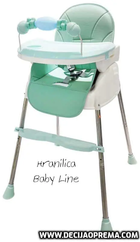 Hranilica Baby Line Zelena
