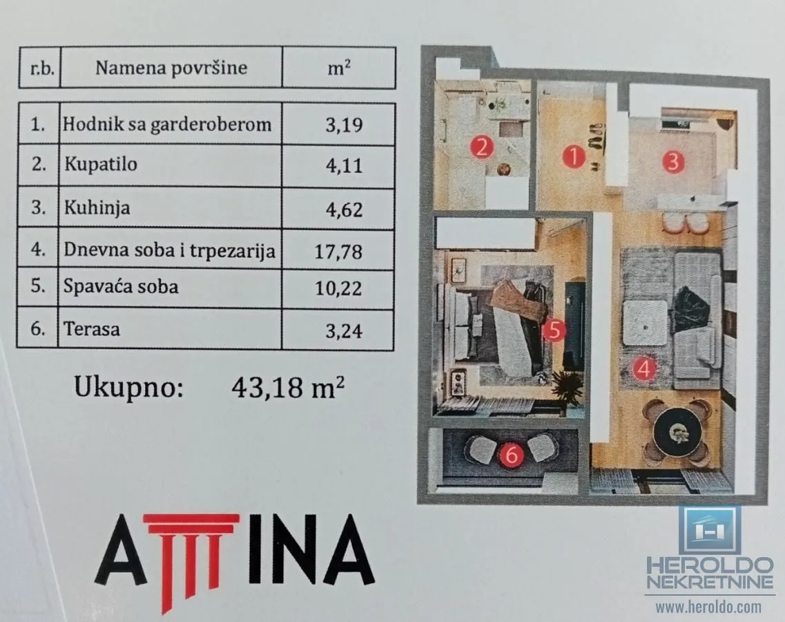 Prodaja, dvosoban stan, 43m2, Aerodrom, Kragujevac