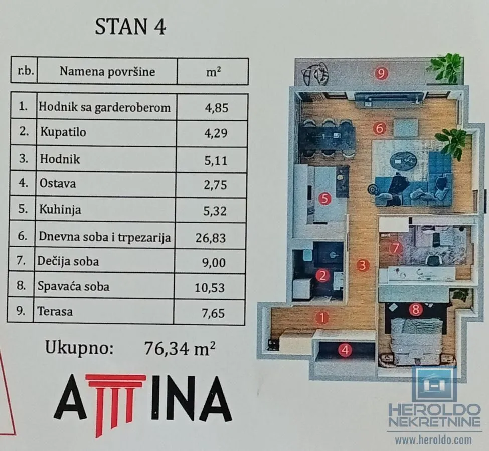 Prodaja, trosoban stan, 76m2, Aerodrom, Kragujevac