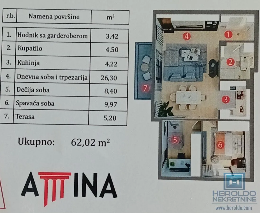 Prodaja, trosoban stan, 62m2, Aerodrom, Kragujevac