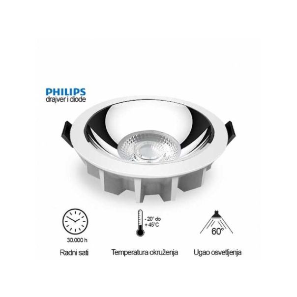 PHILIPS LED ugradna svetiljka 118001-5