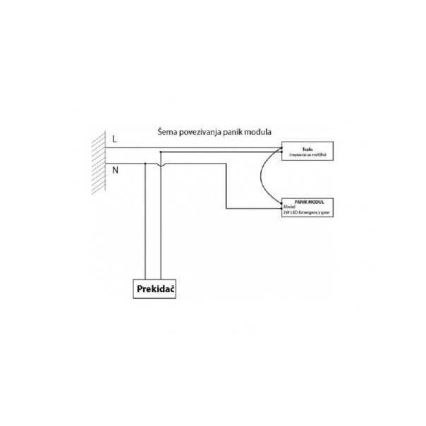 BBLINK PANIK led modul 6v,1,8ah,2w