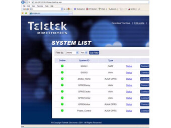 Teletek Guard View software - Monitoring softver