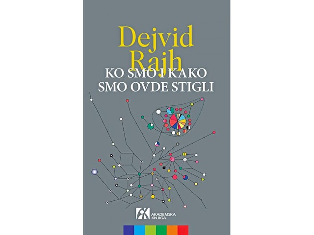 Ko smo i kako smo ovde stigli - Dejvid Rajh