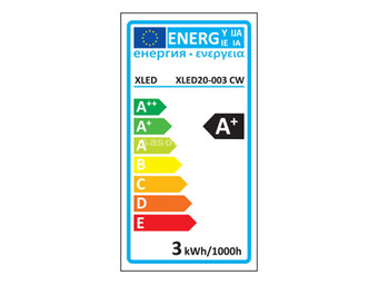 Ugradni okrugli led panel -3W ,75Lm/W.6000K