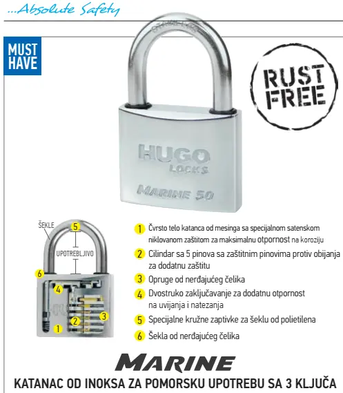 HUGO LOCKS Katanac Marine 40