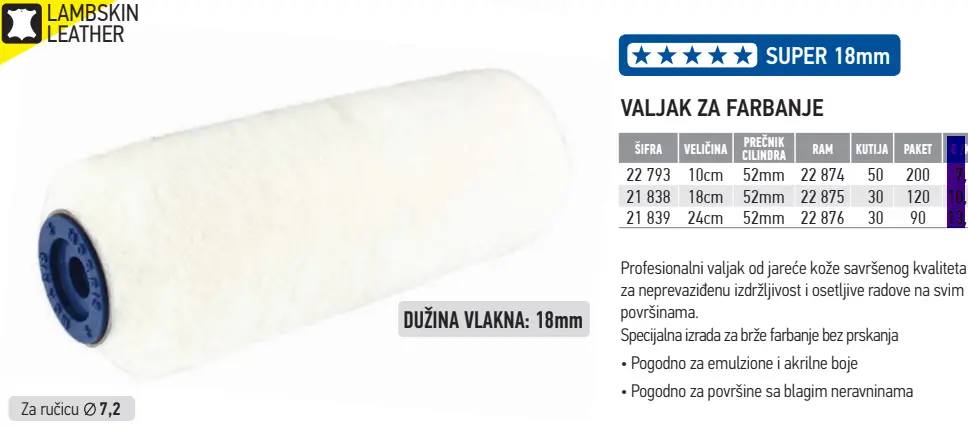 MORRIS Uložak za valjak 10cm