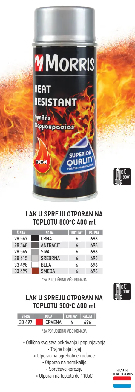 MORRIS Sprej lak otporan na visoke temperature beli 400ml