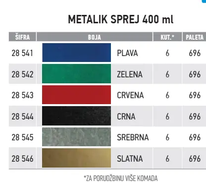 MORRIS Sprej za metal 400ml srebrni