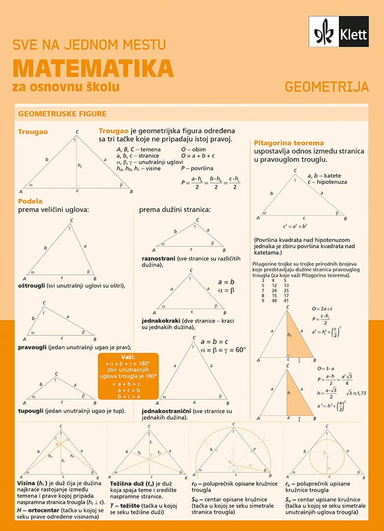 Matematika za OŠ - Geometrija KLETT