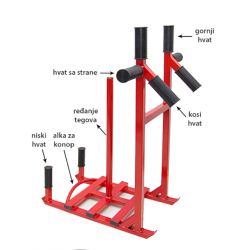 Sanke za crossfit funkcionalni trening male