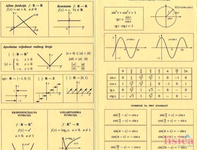 MATEMATIKA ONLINE