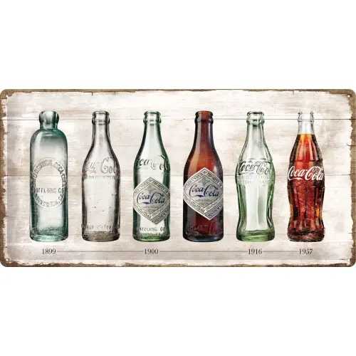 NOSTALGIC ART Znak Coca-Cola - Bottle Timeline 25x50cm
