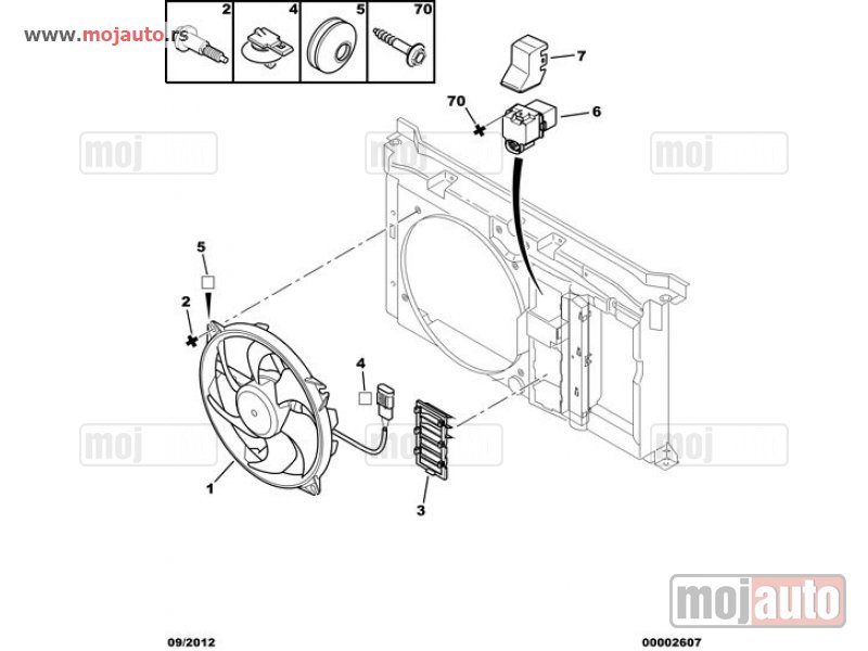 Pezo 107 1.4HDI, Reostat Ventilatora Hladnjaka 06-12, NOVO