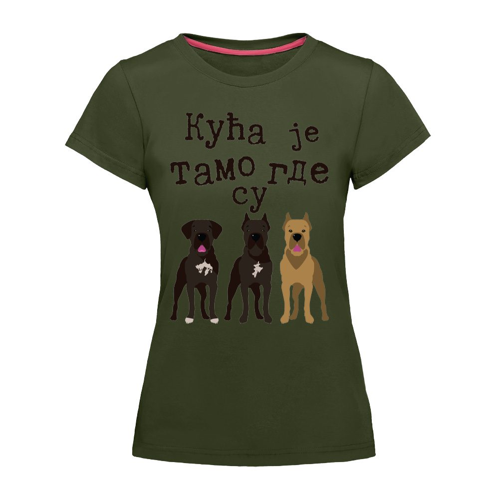 Kuća je tamo cane corso