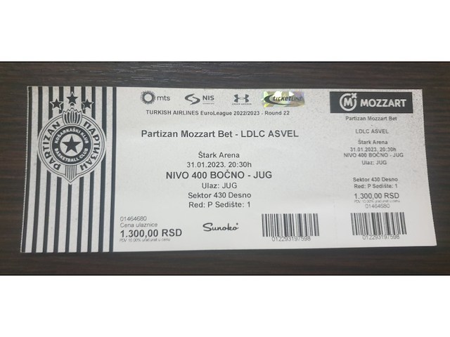 Partizan-Asvel 31.1.2023