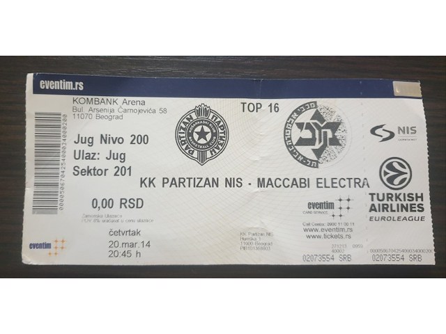 Partizan-Makabi 20.3.2014