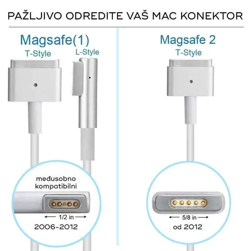 Punjac za laptop Apple 85W Magsafe 2