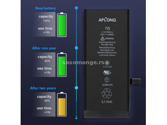 Baterija APLONG za iPhone SE 2016 (1800mAh)