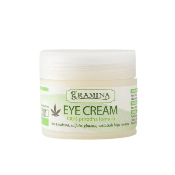 Eye Cream