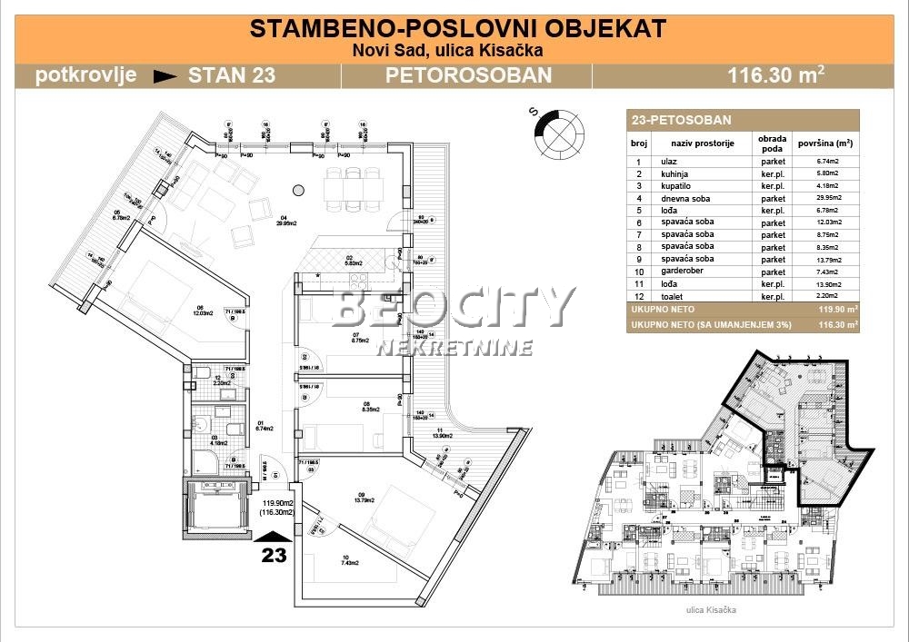 Petosoban stan, 116 m2, Novi Sad, Kisačka ID: 101225