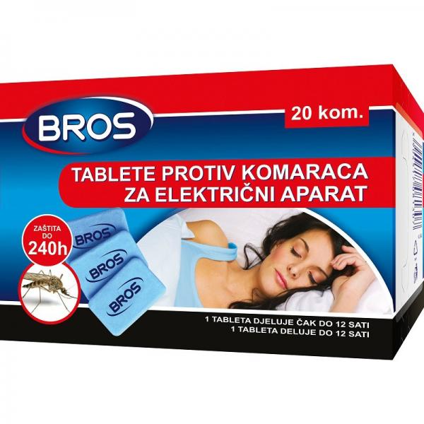 Tablete protiv komaraca za el Aparat