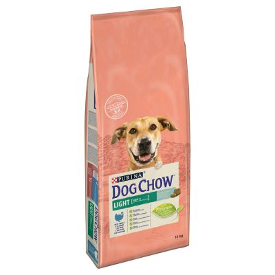 Dog Chow Adult All Ćuretina 14 KG