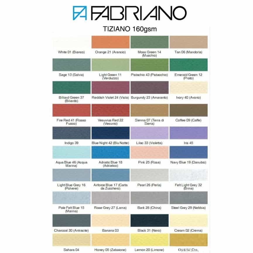 Papir FABRIANO TIZIANO A4 MUSCHIO 160gr 50L (FABRIANO)