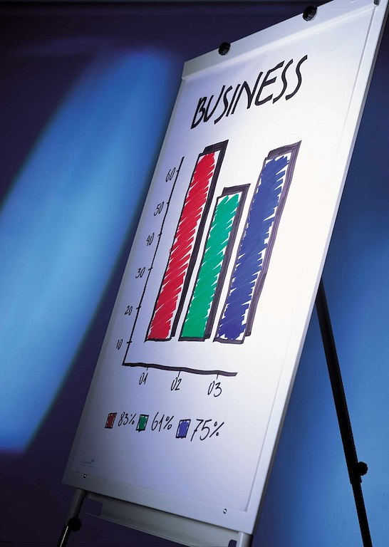 Flipchart marker 380 1,5-3mm, zaobljeni crna Edding