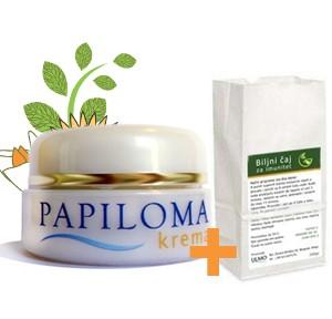 Papiloma krema + Čaj za jačanje imuniteta