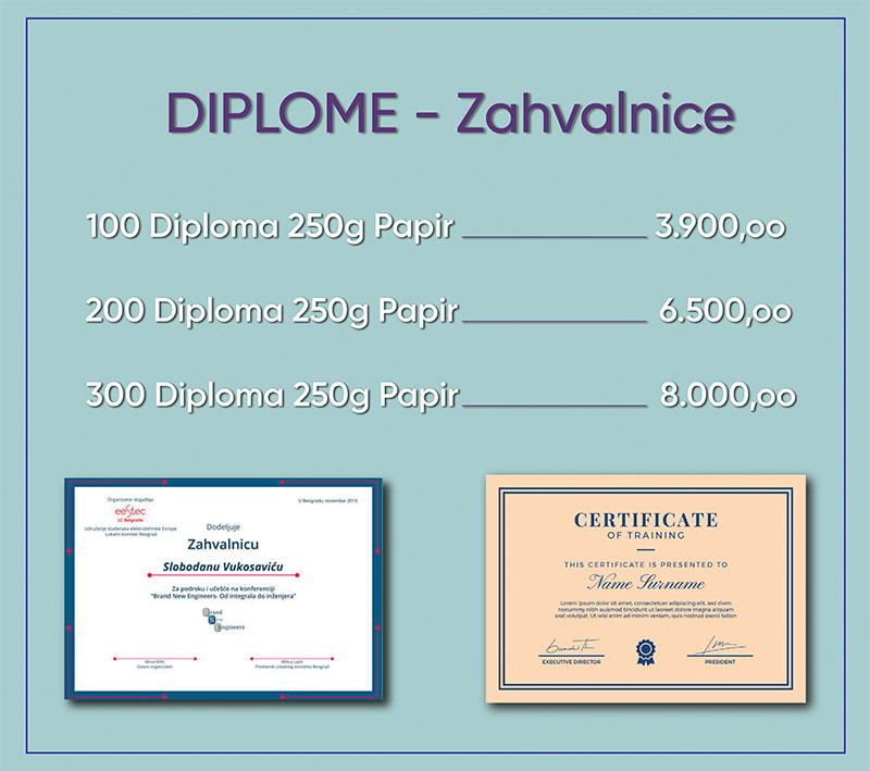 Diplome, zahvalnice