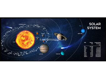 MP-SOLARSYSTEM-XL-01 Gembird, Gejmerska podloga za misa od prirodne gume, 350x900mm, 3mm Cosmos