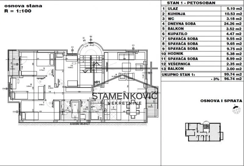 Prodaja, petosoban stan, 100m2, Veternik, Novi Sad, Novi Sad