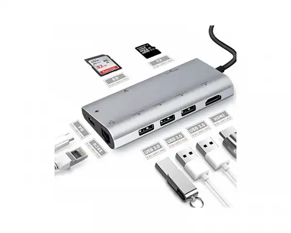 FAST ASIA Adapter-konvertor TIP C na 3xUSB3.0+HDMI 4K+2xSDMICRO+RJ45+TIP C