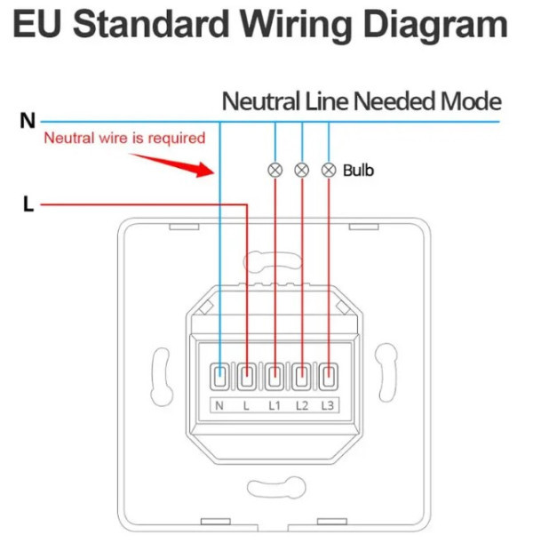 ZIGBEE-SWITCH-DS101 Gembird RSH Tuya WiFi EU Standard Smart Switch Push Button Interruptor Smart Hom