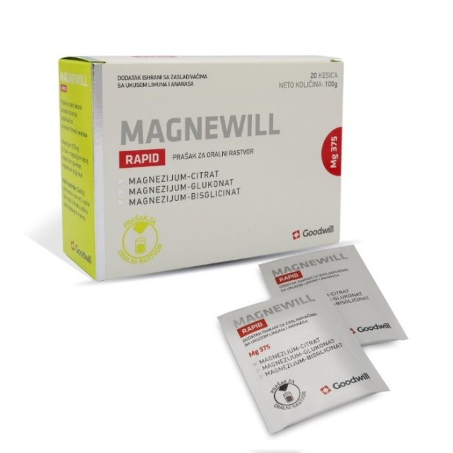 MAGNEWILL RAPID