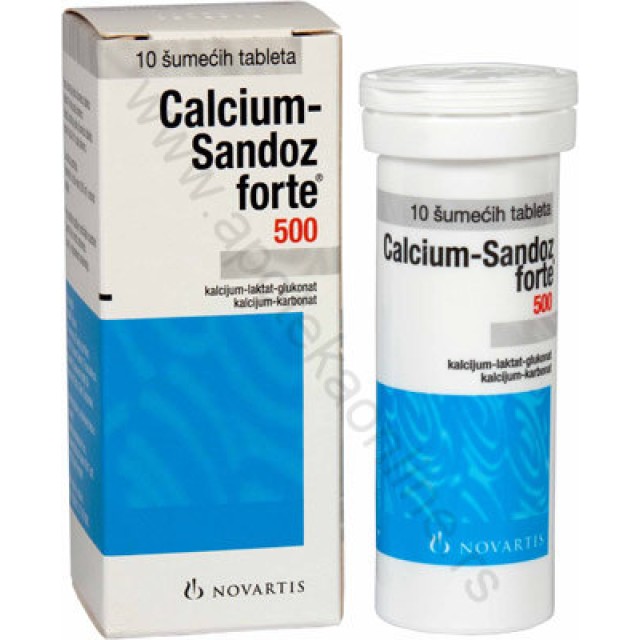 CALCIUM SANDOZ FORTE